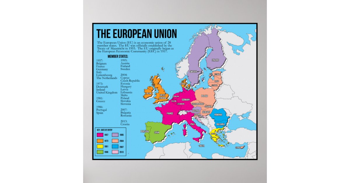 The European Union Classroom Poster | Zazzle