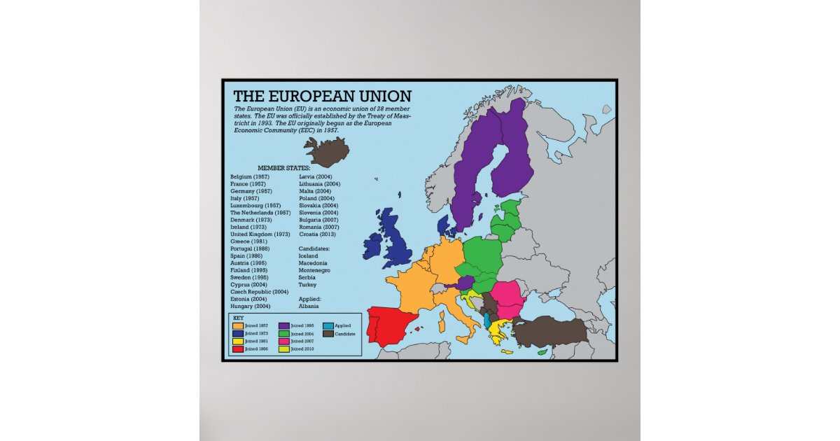 The European Union Classroom Poster | Zazzle