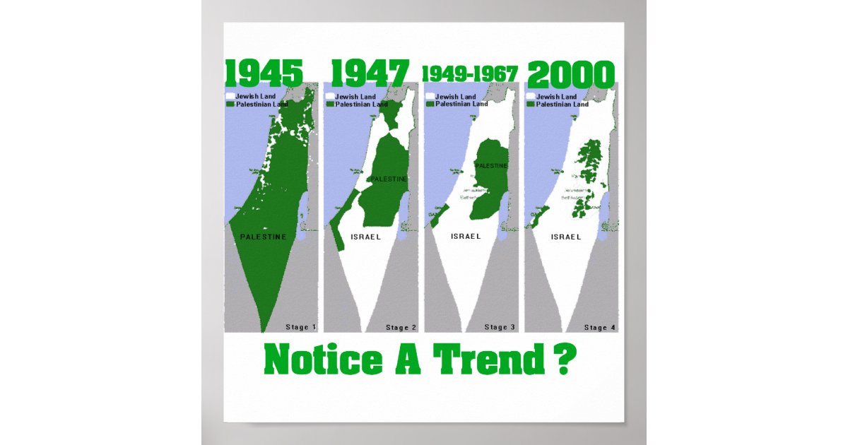 The Evolution of Palestine Poster | Zazzle