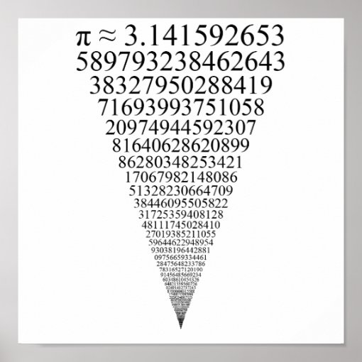 The First Thousand Digits of Pi (looks infinite) Poster | Zazzle