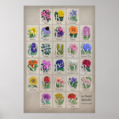 The Floral Alphabet Poster | Zazzle