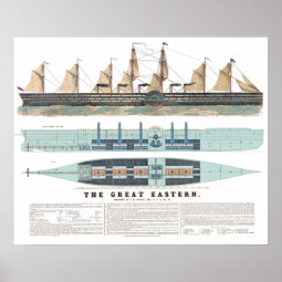 The Great Eastern 1858 Poster | Zazzle