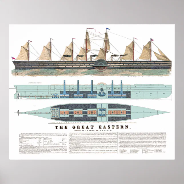 The Great Eastern 1858 Poster | Zazzle