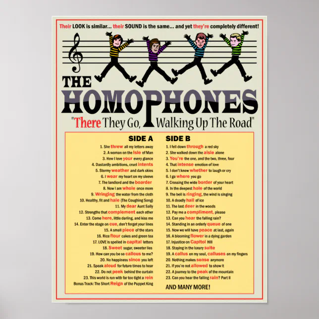 The Homophones Poster | Zazzle