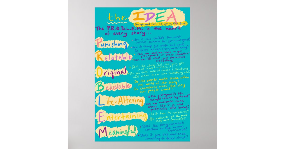 The Idea Classroom Writing Poster | Zazzle