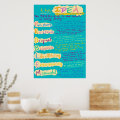 The Idea Classroom Writing Poster | Zazzle