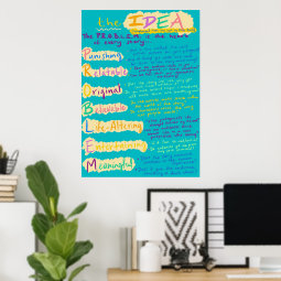 The Idea Classroom Writing Poster | Zazzle