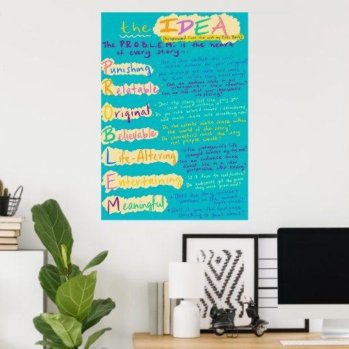 The Idea Classroom Writing Poster | Zazzle