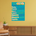 The Idea Classroom Writing Poster | Zazzle