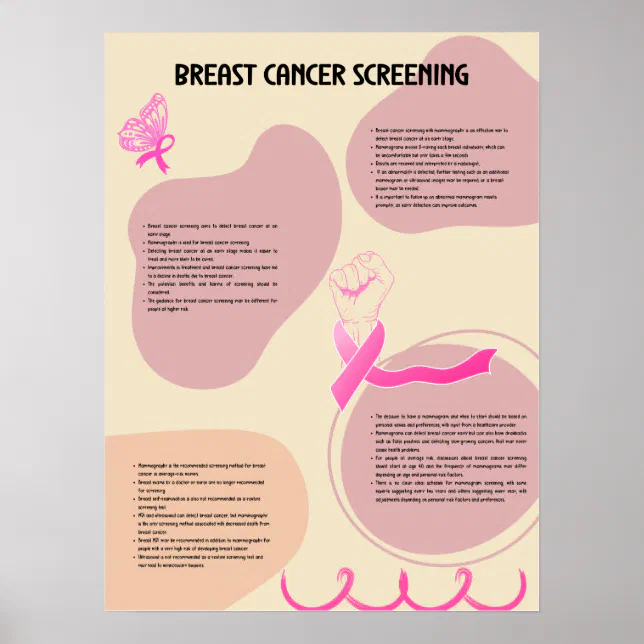 The Importance of Breast Cancer Screening Poster | Zazzle