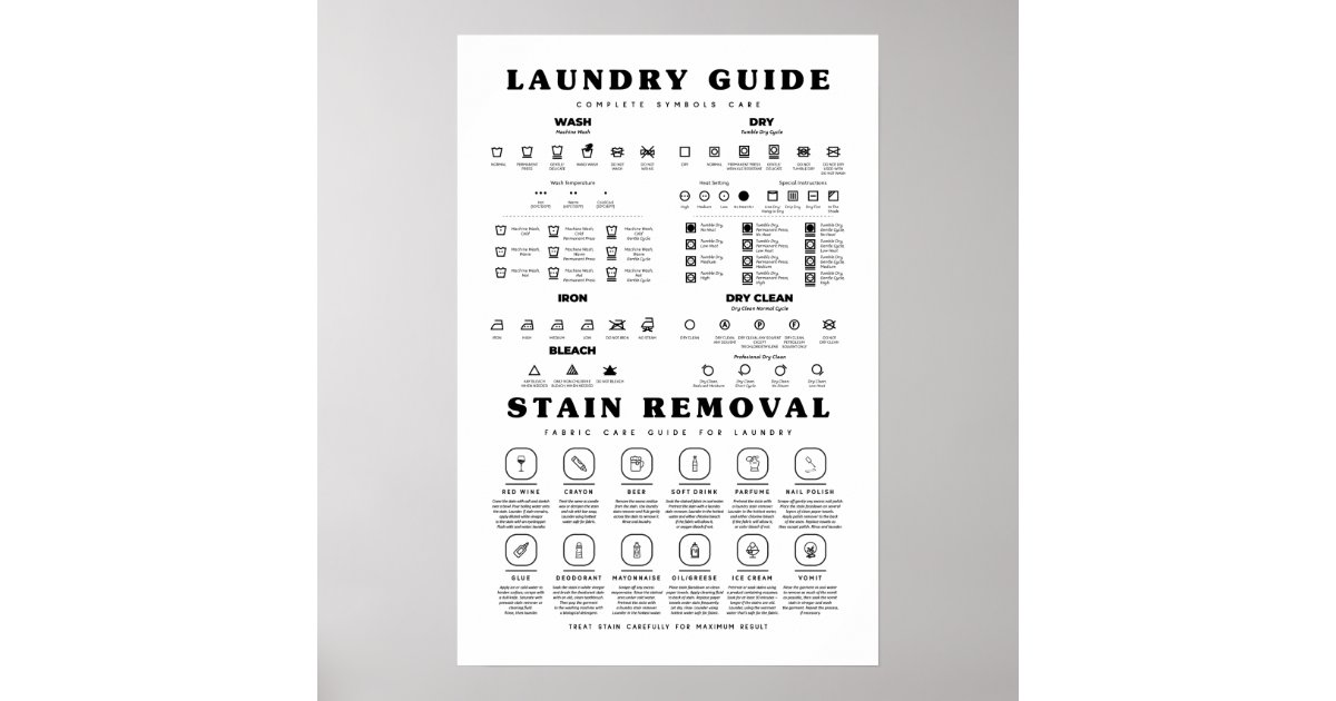 The Laundry Guide Symbols Care With Stain Removal Poster | Zazzle