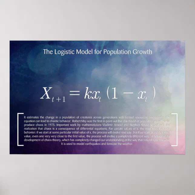The Logistic Model for Population Growth Poster | Zazzle