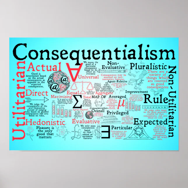 The Map of Consequentialism Poster | Zazzle