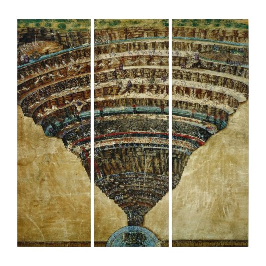 The Map of Hell, Abyss of Hell - Sandro Botticelli Triptych | Zazzle.com