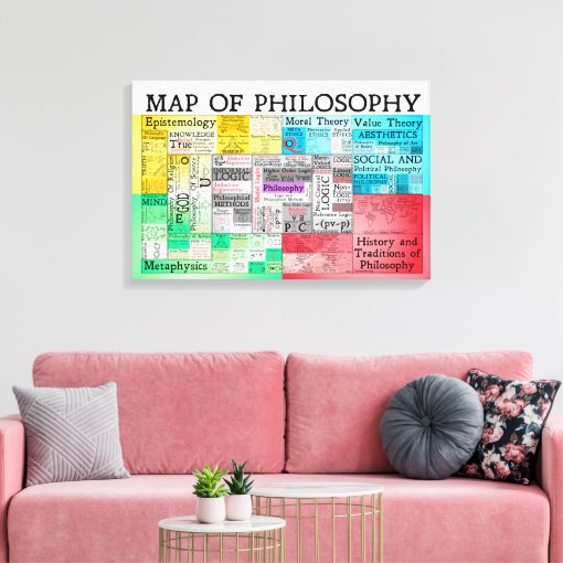 The Map of Philosophy Canvas Print | Zazzle