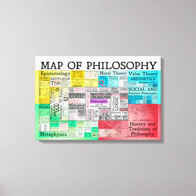 The Map of Philosophy Canvas Print | Zazzle