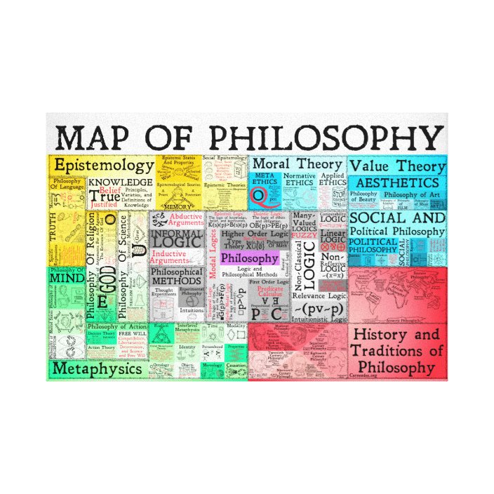 The Map of Philosophy Canvas Print | Zazzle.com