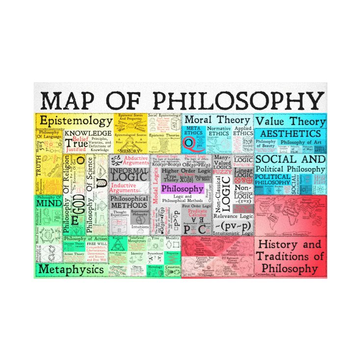 The Map of Philosophy Canvas Print | Zazzle