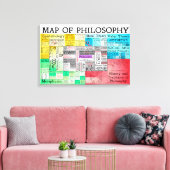The Map of Philosophy Canvas Print | Zazzle