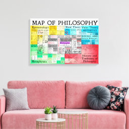 The Map of Philosophy Canvas Print | Zazzle