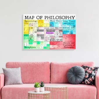 The Map of Philosophy Canvas Print | Zazzle