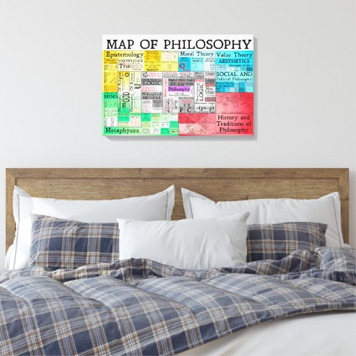 The Map of Philosophy Canvas Print | Zazzle