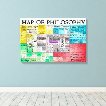 The Map of Philosophy Canvas Print | Zazzle