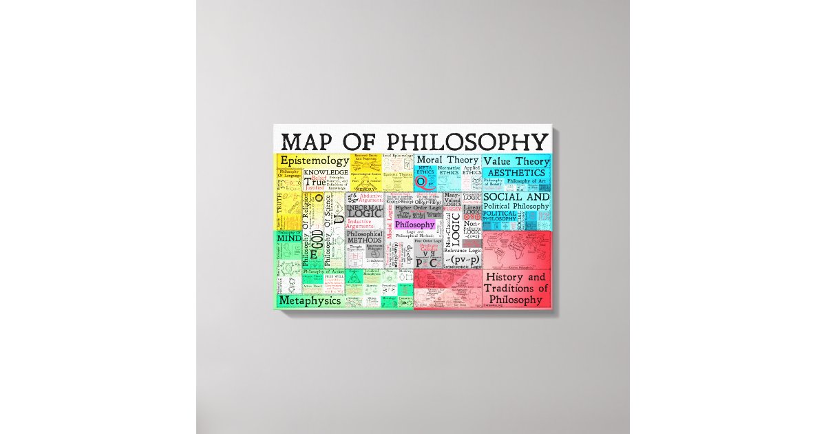 The Map of Philosophy Canvas Print | Zazzle