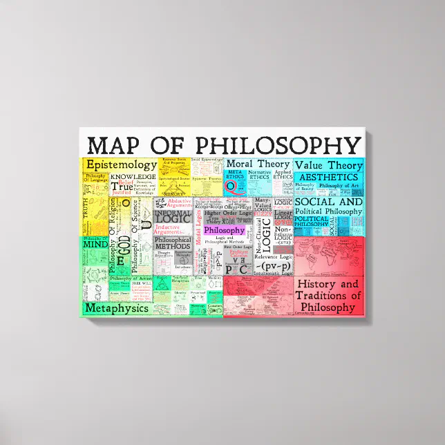The Map of Philosophy Canvas Print | Zazzle