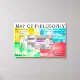 The Map of Philosophy Canvas Print | Zazzle