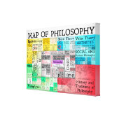The Map of Philosophy Canvas Print | Zazzle