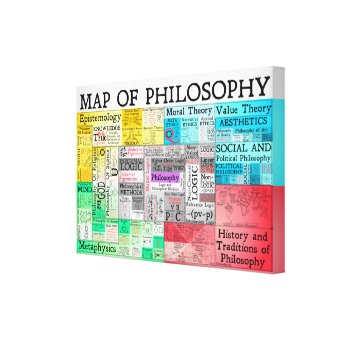 The Map of Philosophy Canvas Print | Zazzle