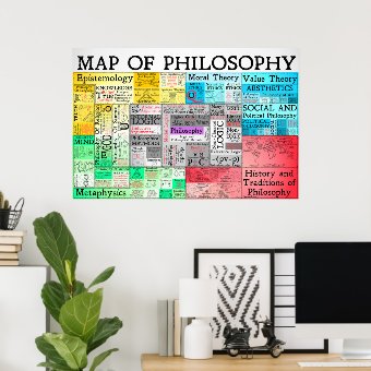 The Map of Philosophy Poster | Zazzle