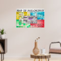 The Map of Philosophy Poster | Zazzle
