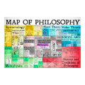 The Map of Philosophy Poster | Zazzle