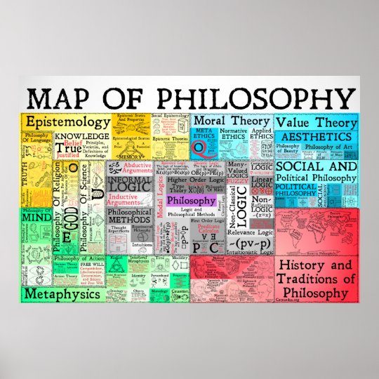 The Map of Philosophy Poster | Zazzle.com