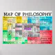 The Map of Philosophy Poster | Zazzle