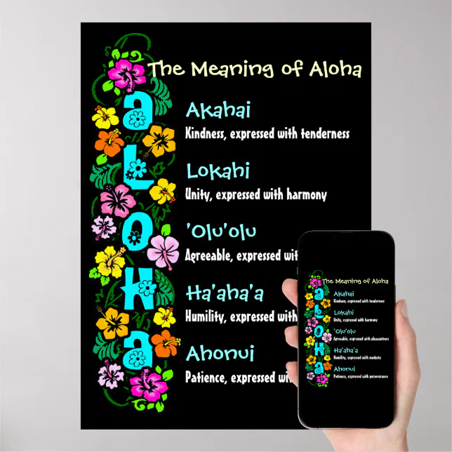 The Meaning of Aloha Poster | Zazzle