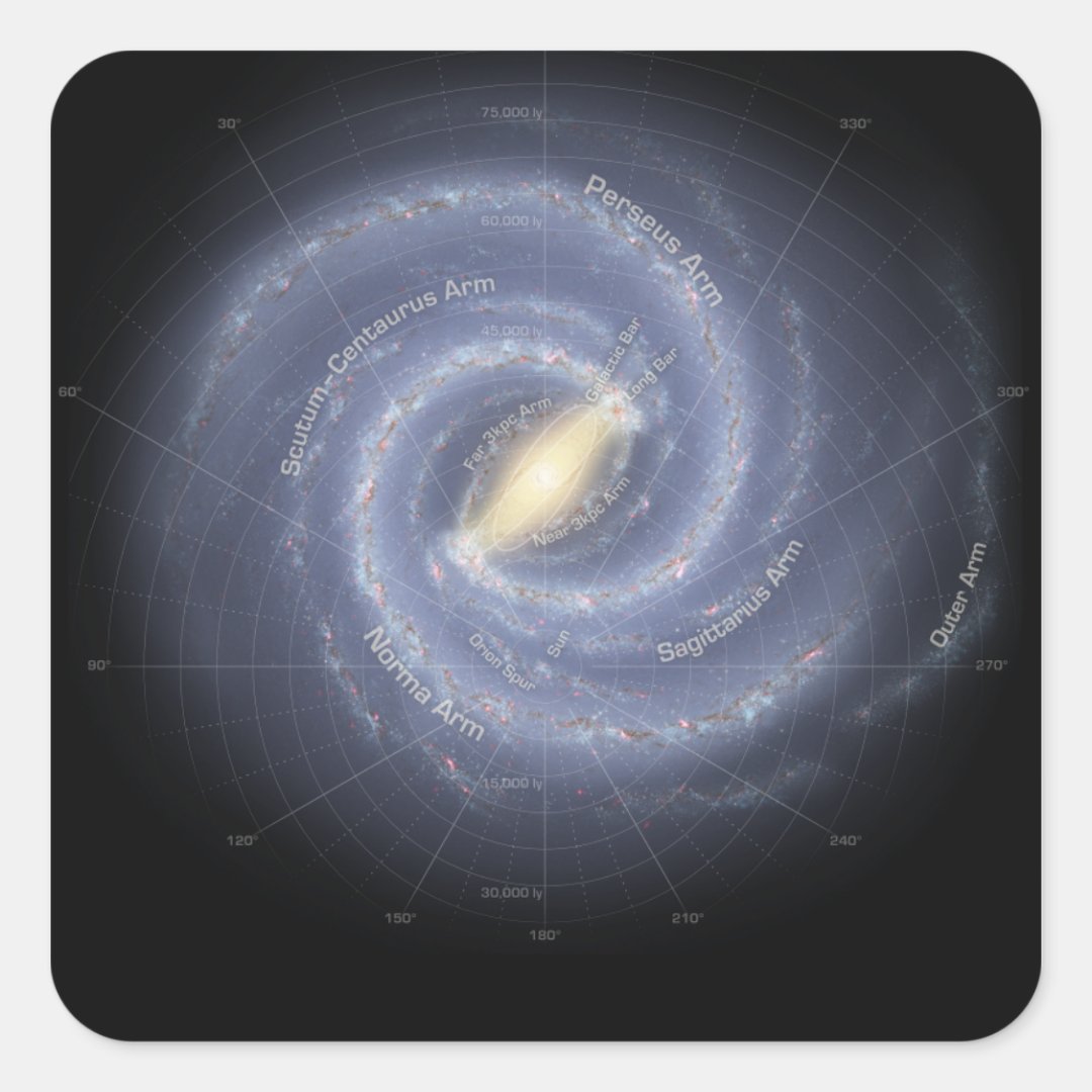 The Milky Way Galaxy (annotated) Square Sticker | Zazzle