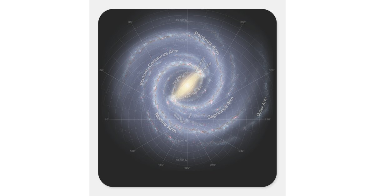 The Milky Way Galaxy (annotated) Square Sticker | Zazzle