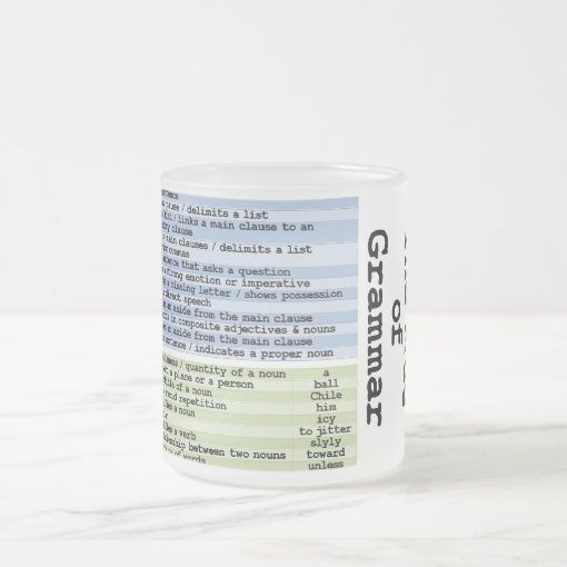 The Mug of Grammar | Zazzle