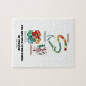 The Multiple Structures Of Protein (Biology) Jigsaw Puzzle | Zazzle