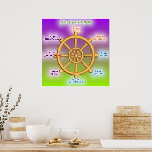 The Noble Eightfold Path (Dharma Wheel) Poster | Zazzle