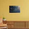 The Normal Distribution - Math Poster | Zazzle