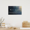 The Normal Distribution - Math Poster | Zazzle