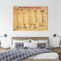 The Nuremberg Laws Chart Canvas Print | Zazzle