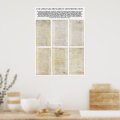 The ORIGINAL American Articles of Confederation Poster | Zazzle