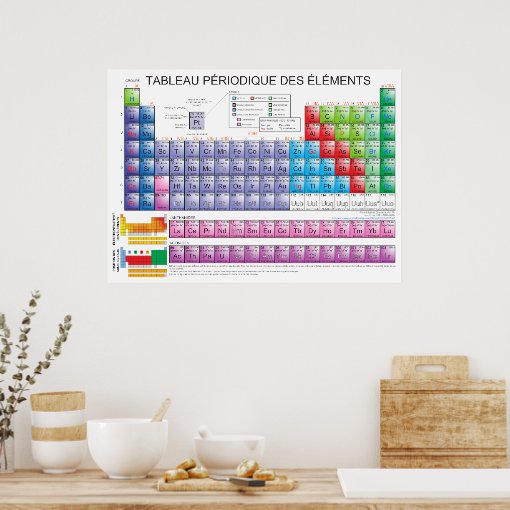 The Periodic Table of Chemical Elements in French Poster | Zazzle