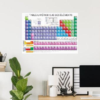 The Periodic Table of Chemical Elements in French Poster | Zazzle