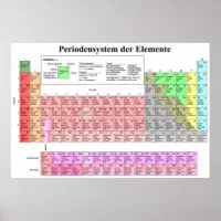 Periodic Table Of Elements German | Cabinets Matttroy